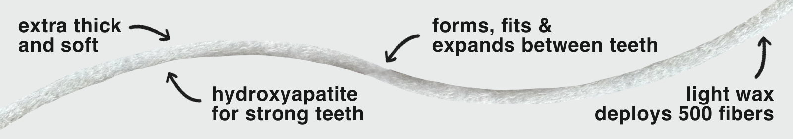 Rope Teeth